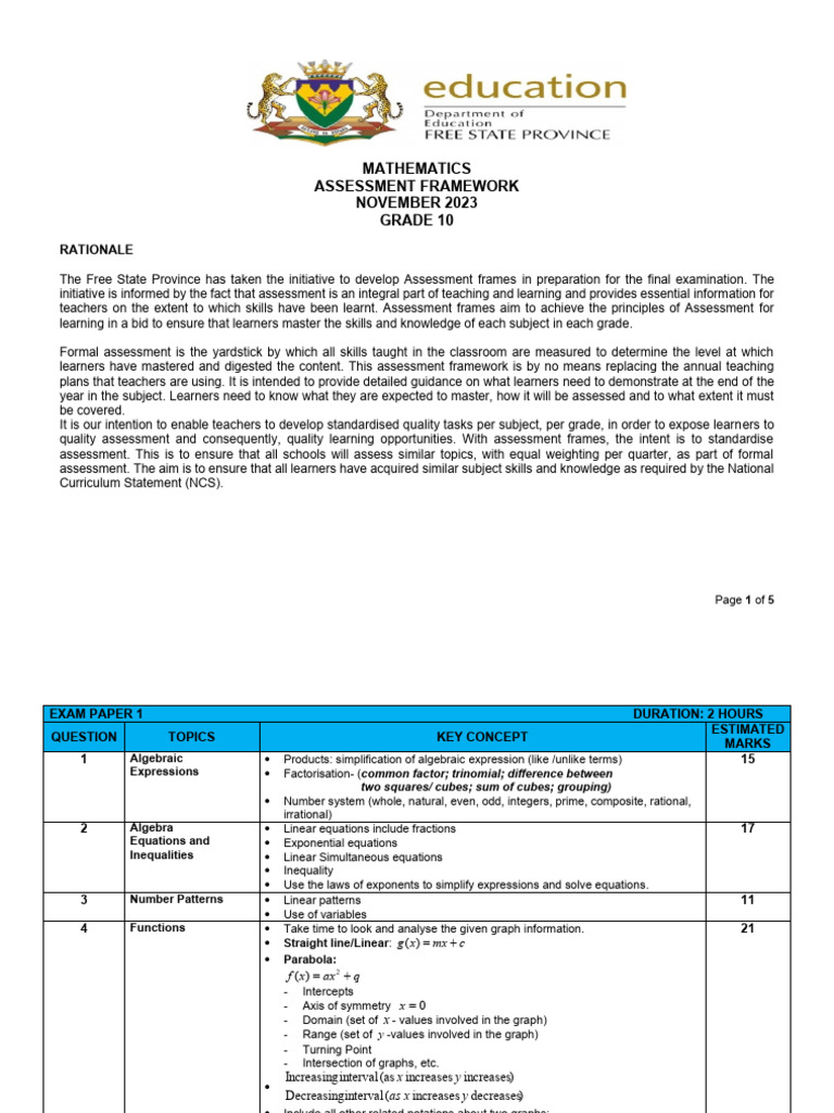 Mathematics GR 10 Nov 2023 Assessment Framework | PDF | Triangle | Function (Mathematics)