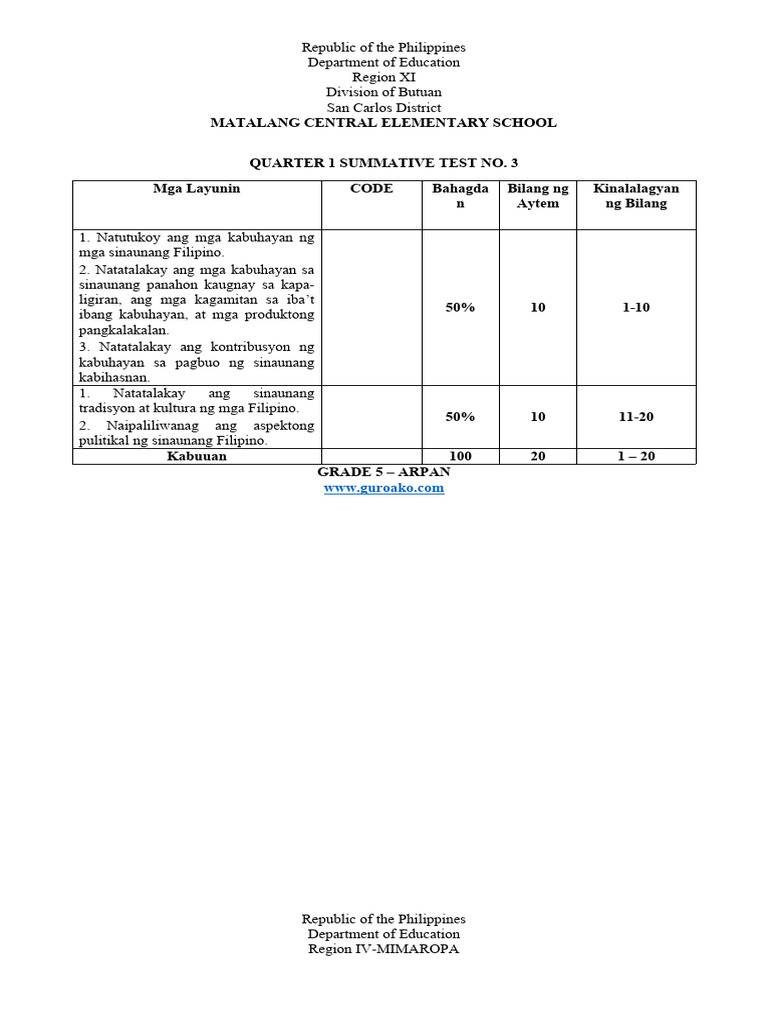 Q1 ST 3 GR.5 Arpan With Tos | PDF