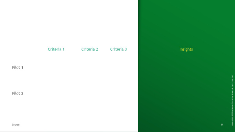 BCG Digital Transformation Insights | PDF