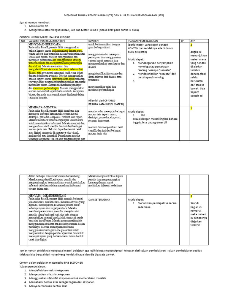 CARA MEMBUAT TP dan ATP | PDF