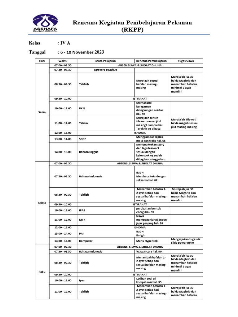 RKPP Kls 4A 2023-2024-13 | PDF