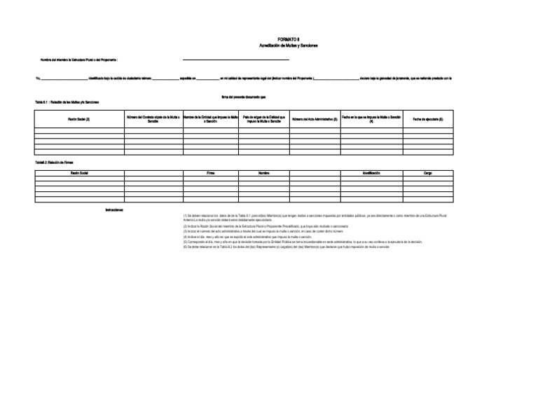 Formato 8 Acreditacion de Multas y Sanciones 0 | PDF | Multa (pena ...