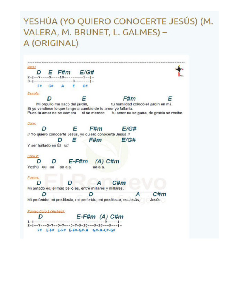 Yeshua Acordes | PDF