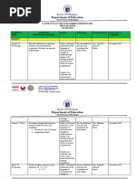 TRF Sample Practice Objective 6 9 | PDF | Learning | Teachers