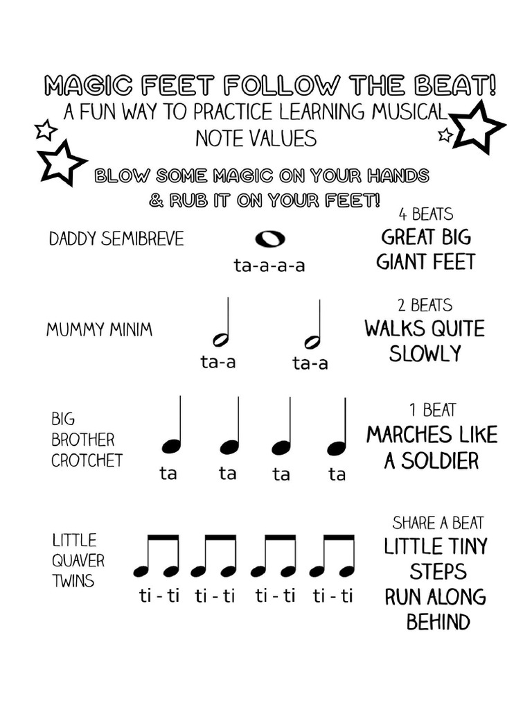 Fun Way Rhythm Learning | PDF