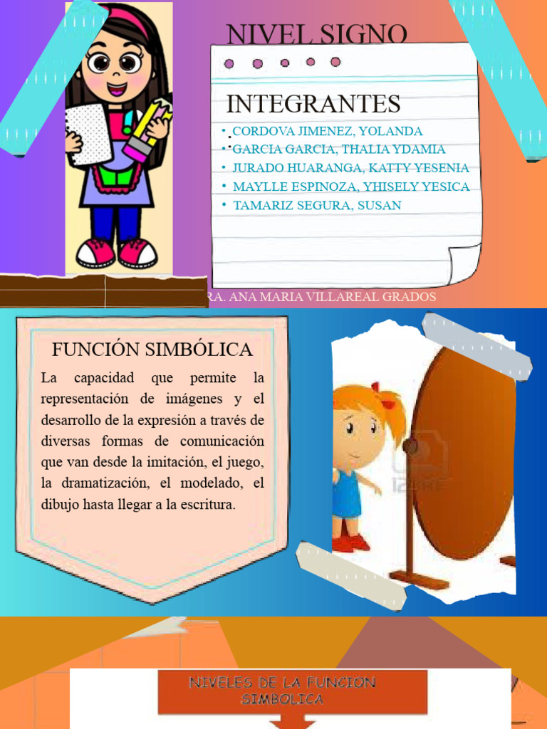 Función simbólica y nivel signo en niños | PDF | Artes del Lenguaje y ...