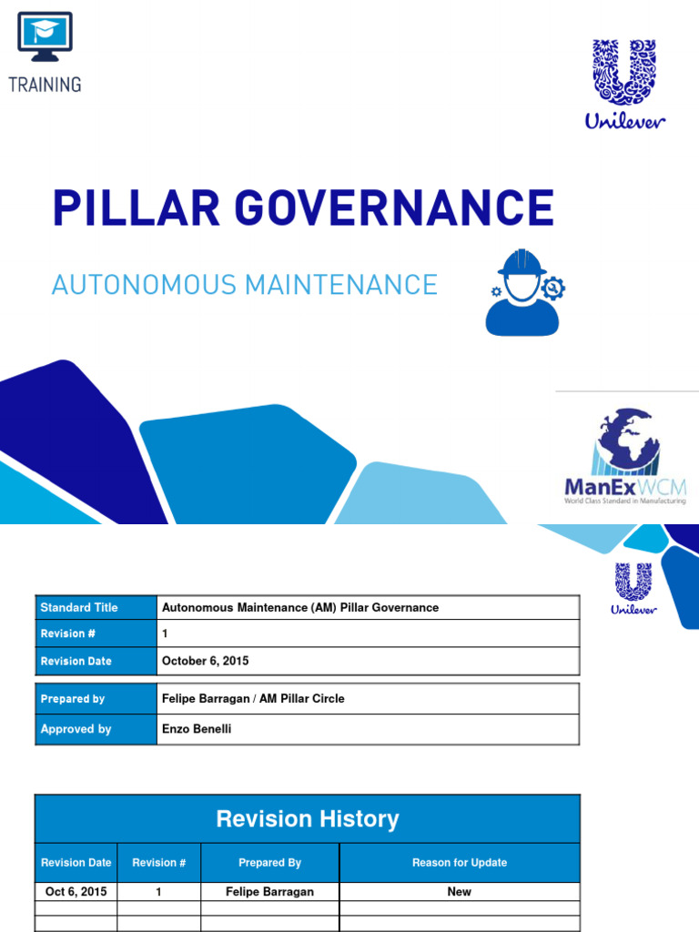 AM Pillar Governance Training Material | PDF | Systems Science | Business