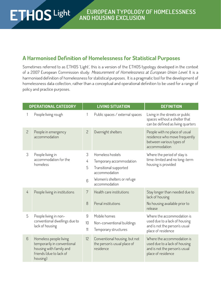 ETHOS Light | Download Free PDF | Homelessness | Housing