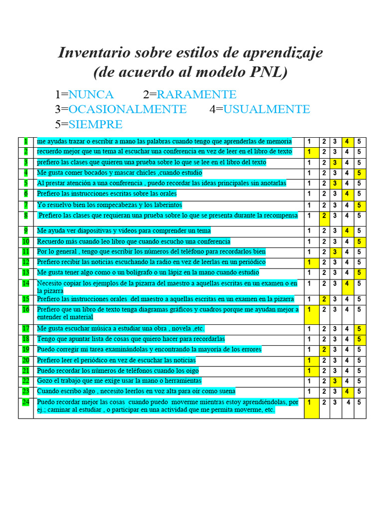 Cayetano Inventario Sobre Estilos de Aprendizaje | PDF | Cognición