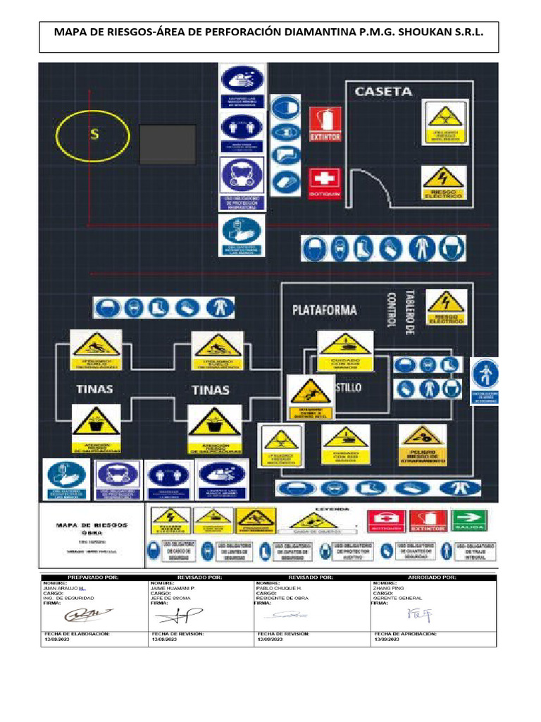 Mapa de Riesgo Perforacion Diamantina | PDF