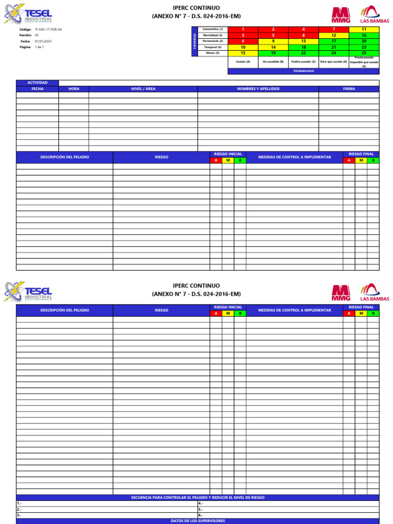 Plantilla Iperc Continuo 2023 Doble Cara | PDF