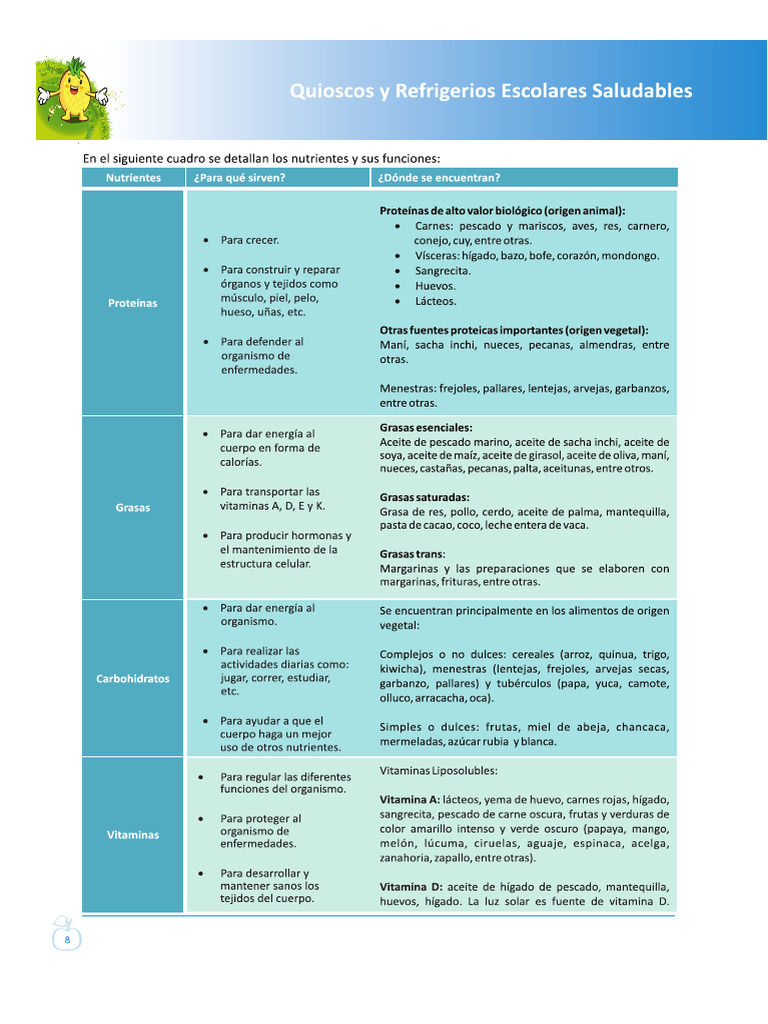 2571 2 | PDF