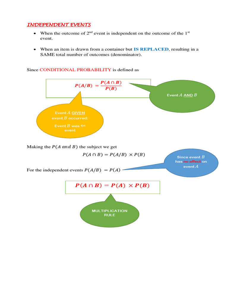 Lesson 6 INDEPENDENT EVENTS CONDITIONAL PROBABILITY | PDF | Probability | Mathematics