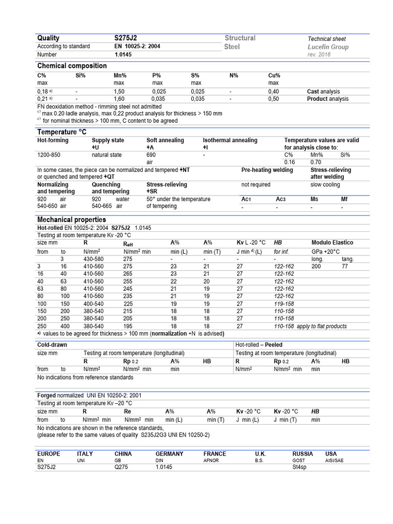 Quality S275J2: Structural Steel | PDF | Materials Science | Industrial ...