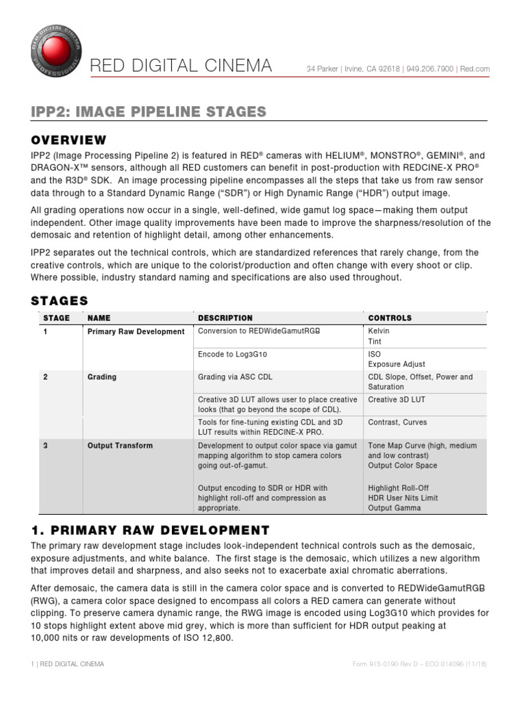 Ipp2 - Image Pipeline | PDF | Raw Image Format | Multidimensional Signal Processing