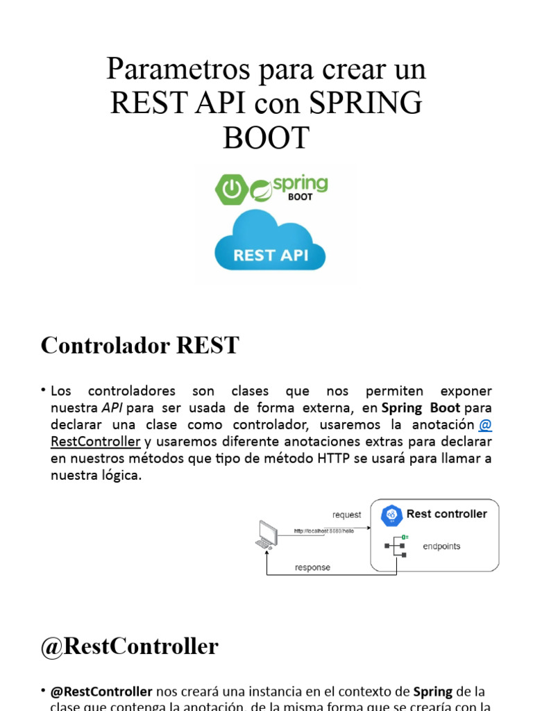 Parametros para Crear Un REST API Con SPRING | PDF