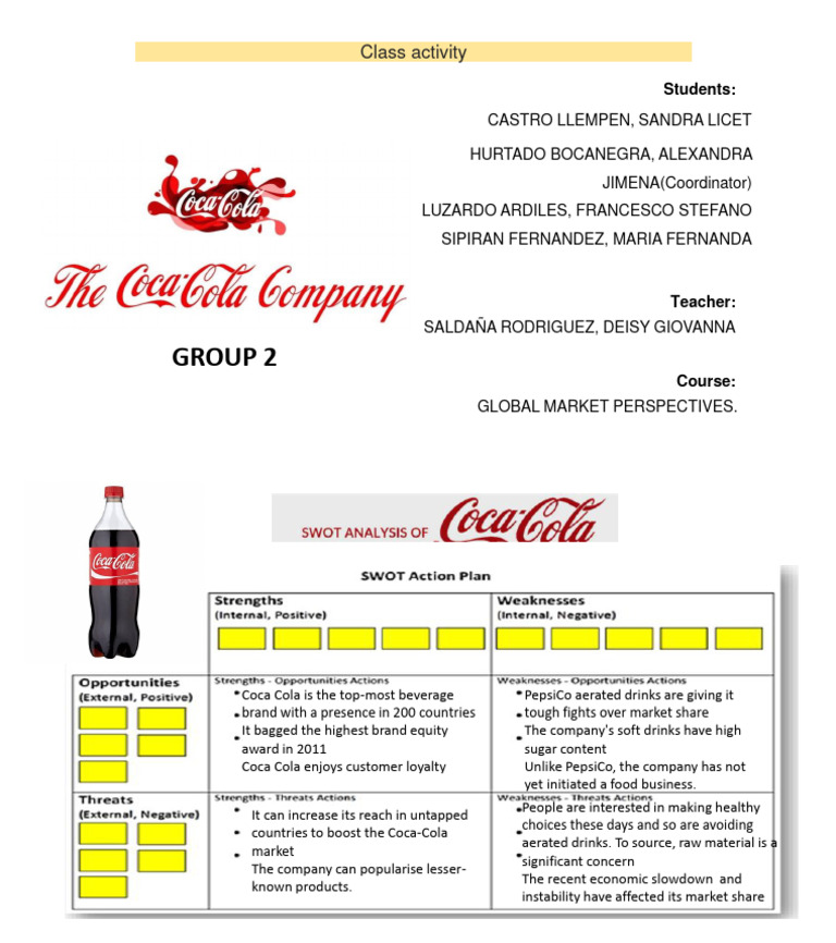 Coca Cola Swot | PDF