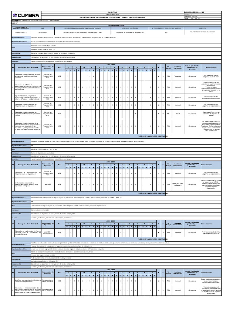 Programa Anual HSE 2023 CUMBRA | PDF