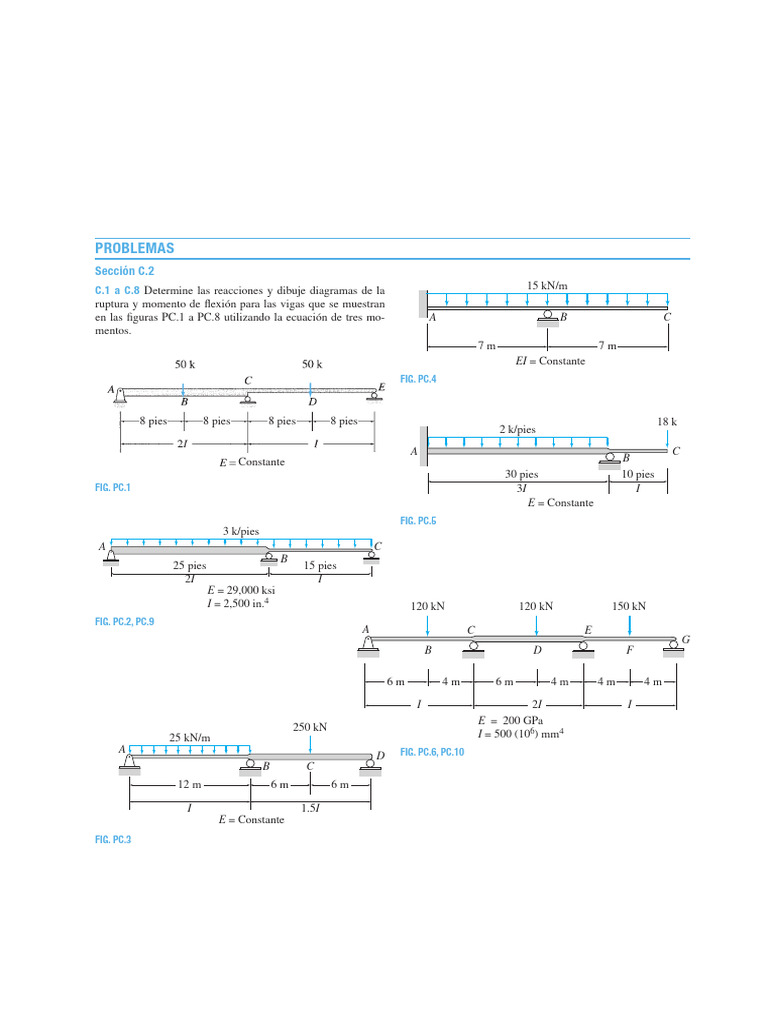 Tarea 10 - RM | PDF