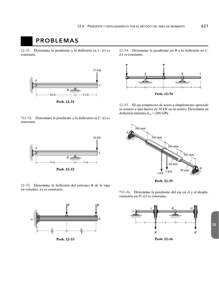 Tarea 9 - RM | PDF | Viga (Estructura) | Eje