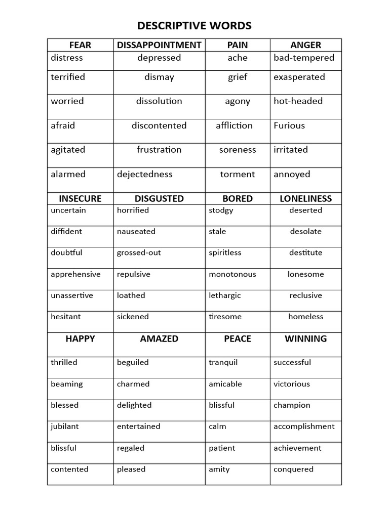 DESCRIPTIVE WRITING WORD BANK | PDF