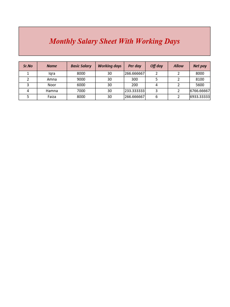 Monthly Salary Sheet Overview | PDF