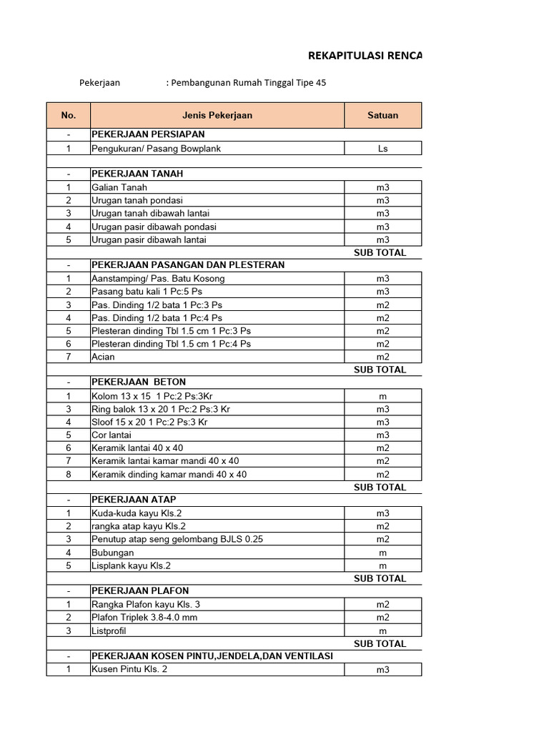 RAB Rumah Type 45 | PDF