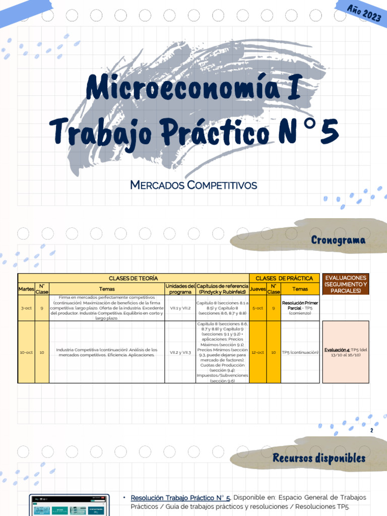 Micro I - Trabajo Práctico #5 | PDF | Mercado (economía) | Competencia ...