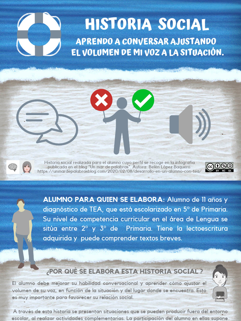 HS-Ajustar Volumen de Voz | PDF