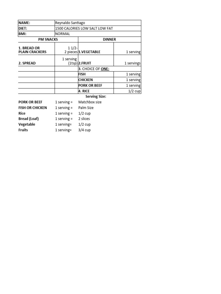Food Distribution Template | PDF | Vegetables | Low Carbohydrate Diet