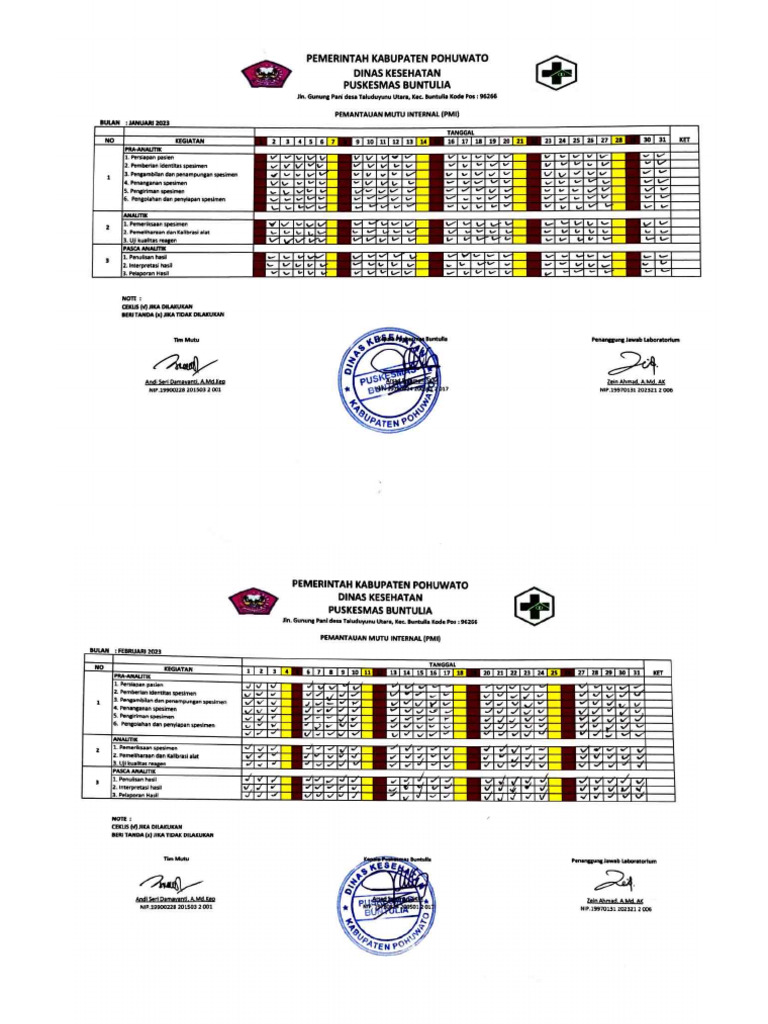 3.9.1 Bukti Pmi | PDF