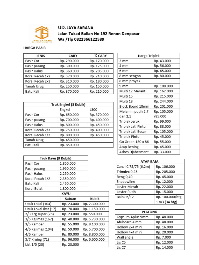 Harga Material Konstruksi Denpasar | PDF