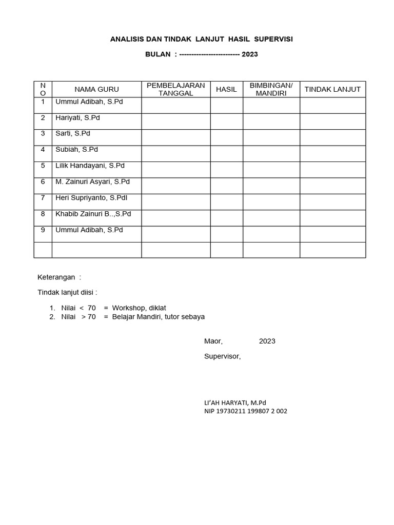 5 Analisis Dan Tindak Lanjut Hasil Supervisi | PDF