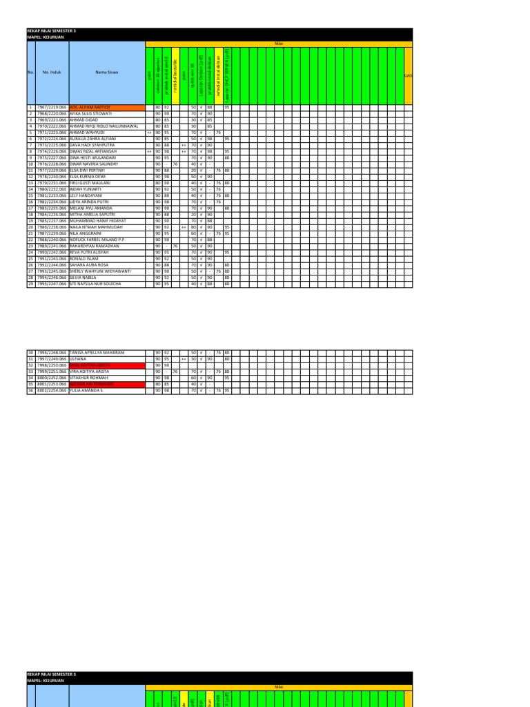 Rekap Nilai Kelas XI TKJ | PDF