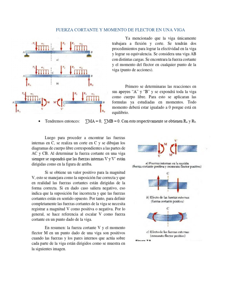 Fuerza Cortante y Momento de Flector en Una Viga | PDF | Viga (Estructura) | Fuerza