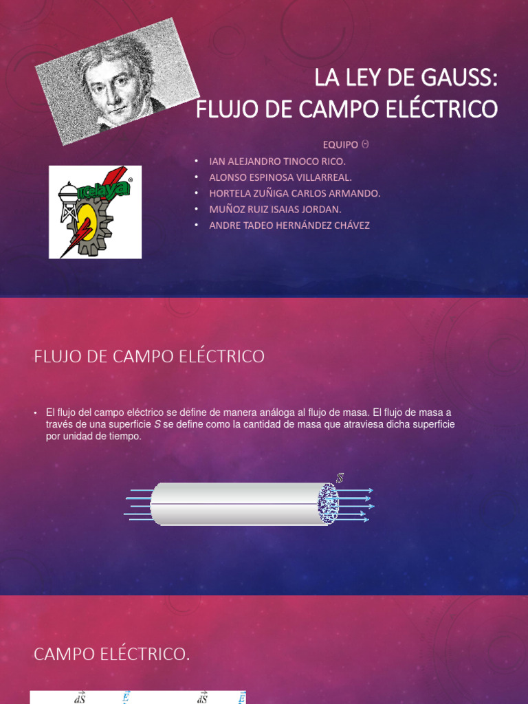 La Ley de Gauss | PDF | Campo eléctrico | Objetos matemáticos
