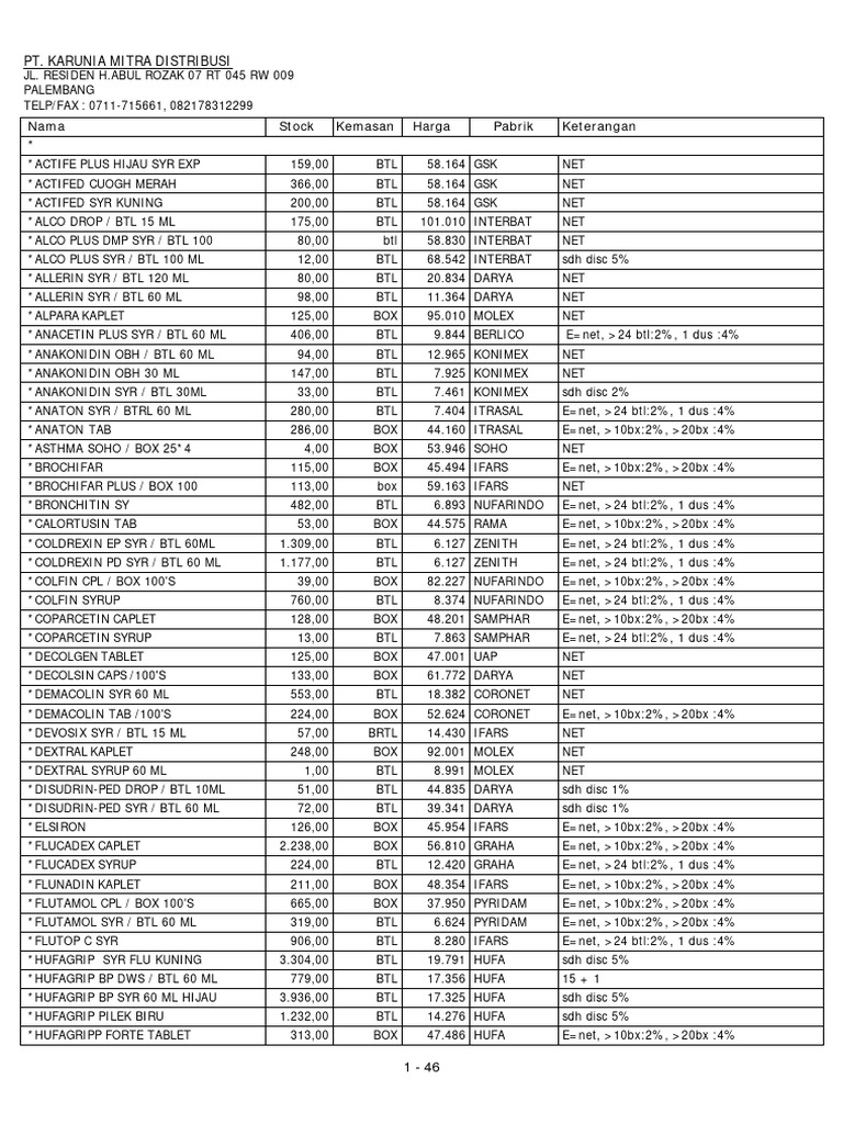 Update Stock PT KMD 14-6 | PDF | Pharmacy | World Health Organization