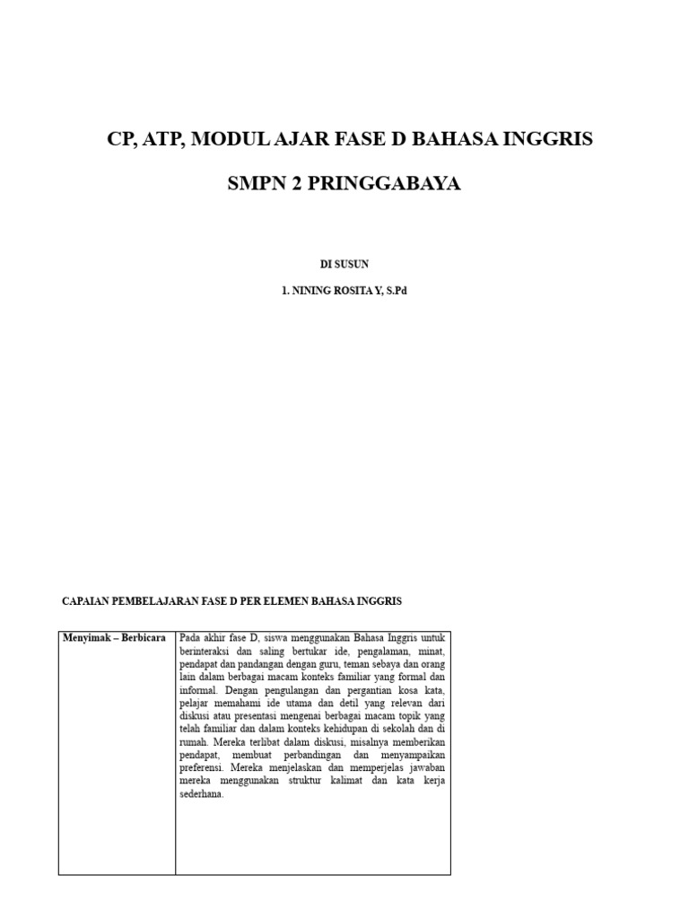 Atp Dan Cp Bahasa Inggris Pdf