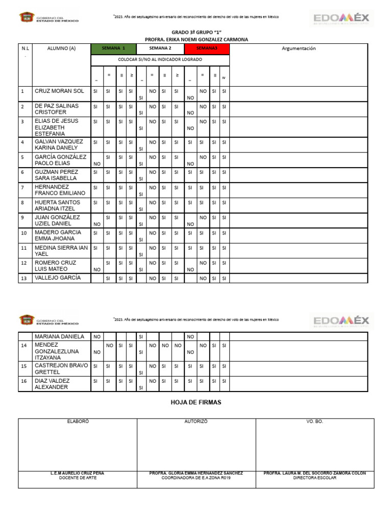 Maestro de Coros | PDF