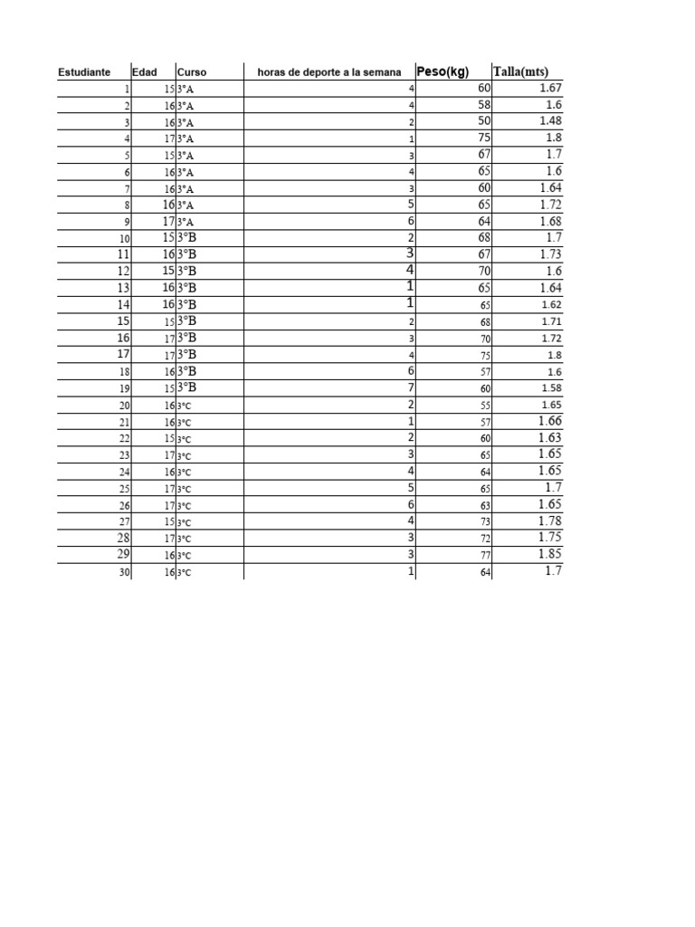 pc4 | PDF | Cuantil | Muestreo (Estadísticas)