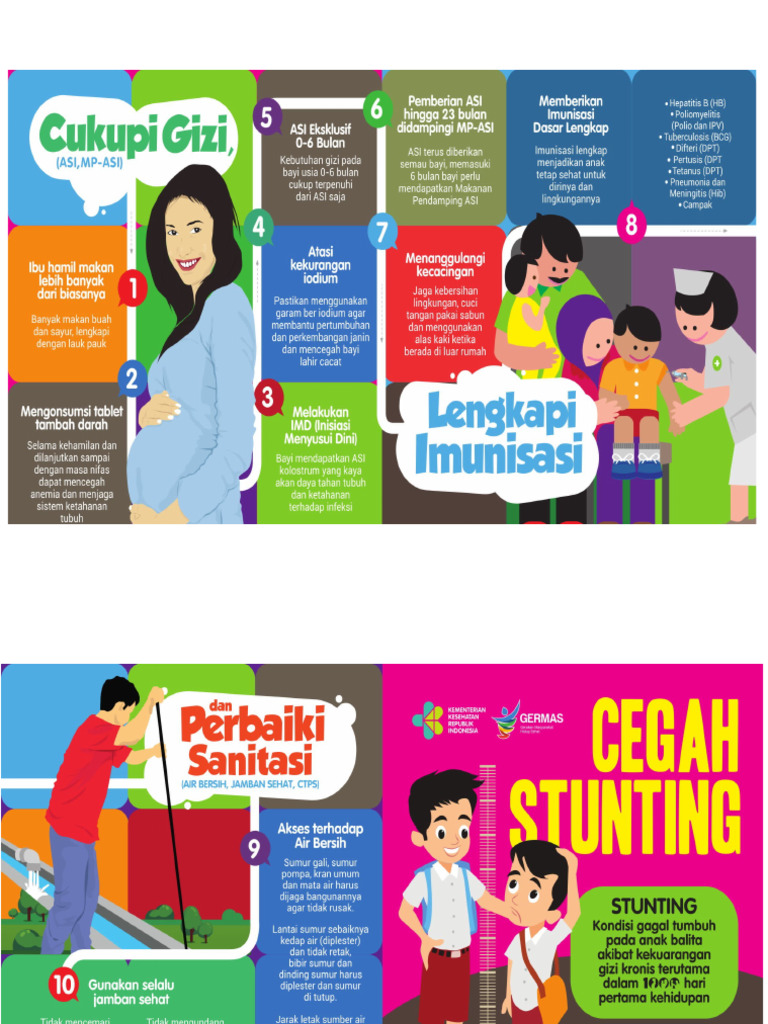 Leaflet Stunting | PDF