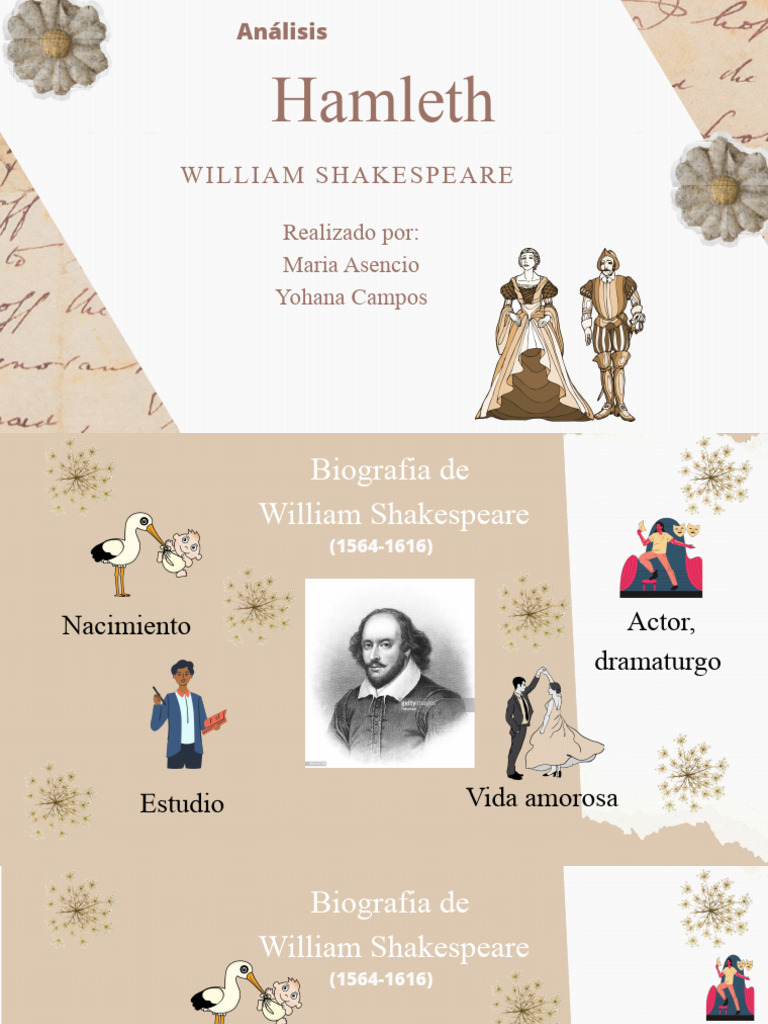 Analisis de Obra Hamleth | PDF | William Shakespeare | Teatro