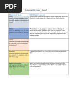 Analysis of Old Major's Speech | PDF