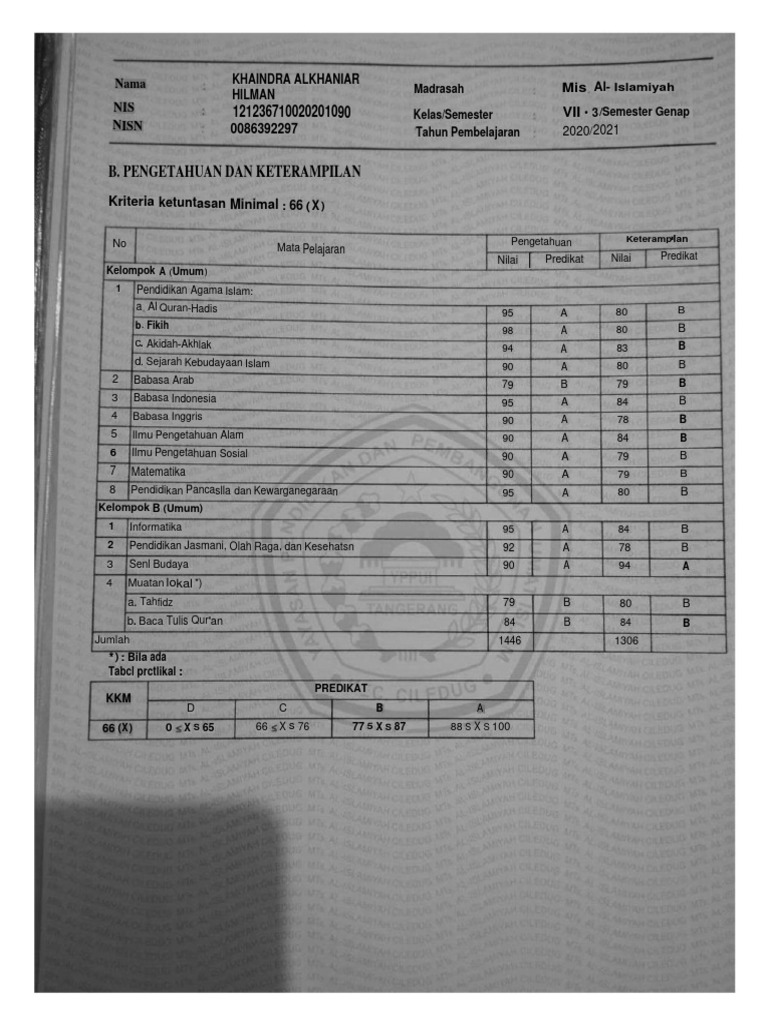 Nilai Rapor Kelas VII Semester Genap | PDF
