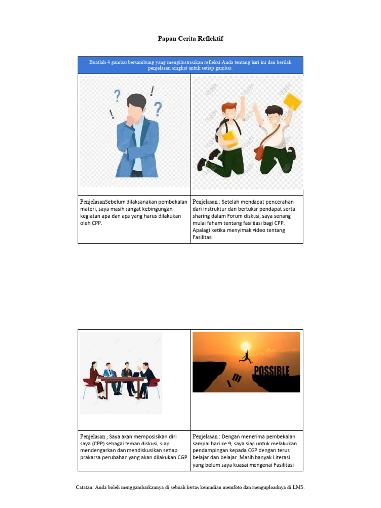 Refleksi Model Papan Cerita Reflektif | PDF