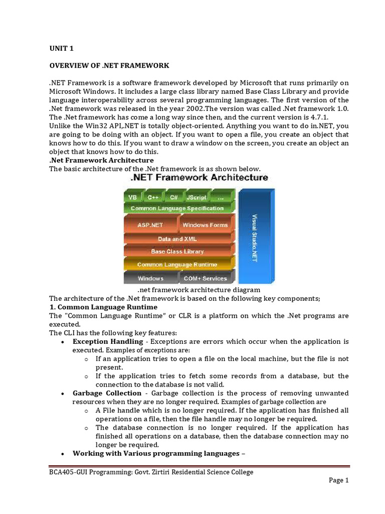 Gui Unit 1 | Download Free PDF | Data Type | Integer (Computer Science)