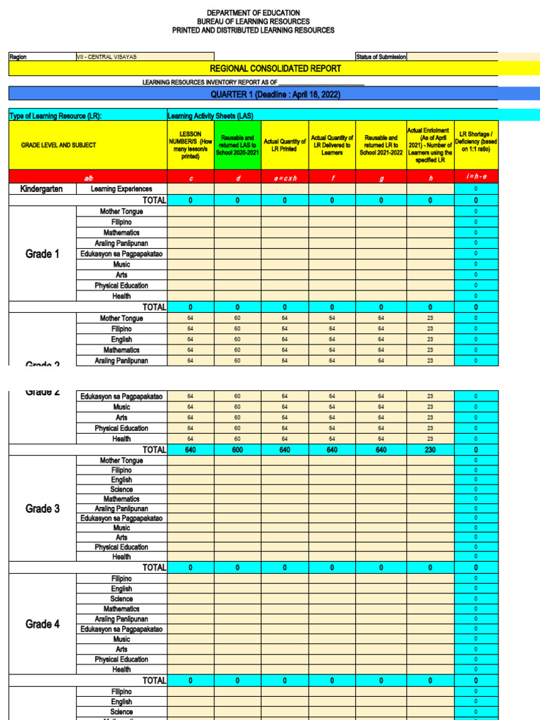 Region VII Q1Q2 LR Inventory DORO Consolidated Forms LAS CLR | PDF ...
