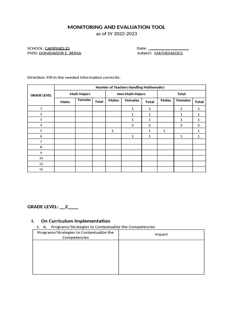 Region7 Monitoring and Evaluation Tool 2022 2023 | PDF | Mathematics | Curriculum