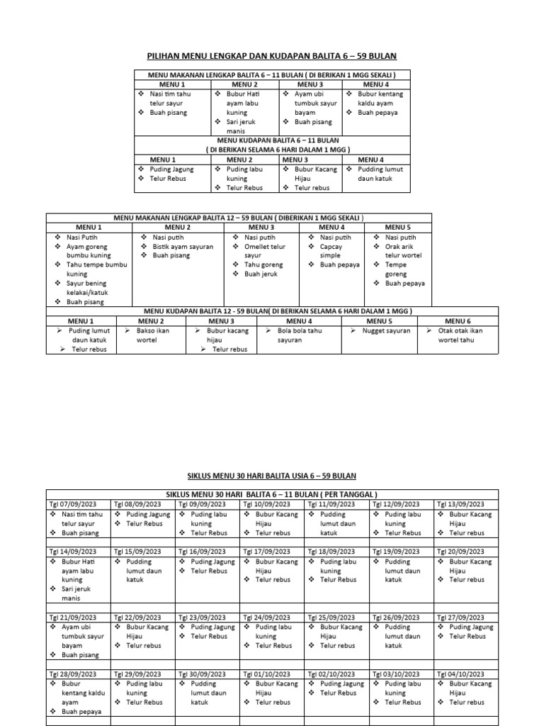 Siklus Menu 30 Hari Balita | PDF