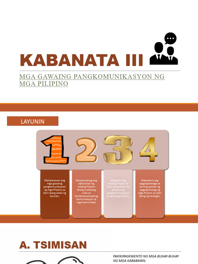 KABANATA III Reporting Final | PDF